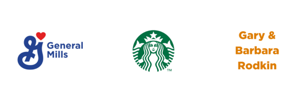 Food Rescue Fund | Feeding America